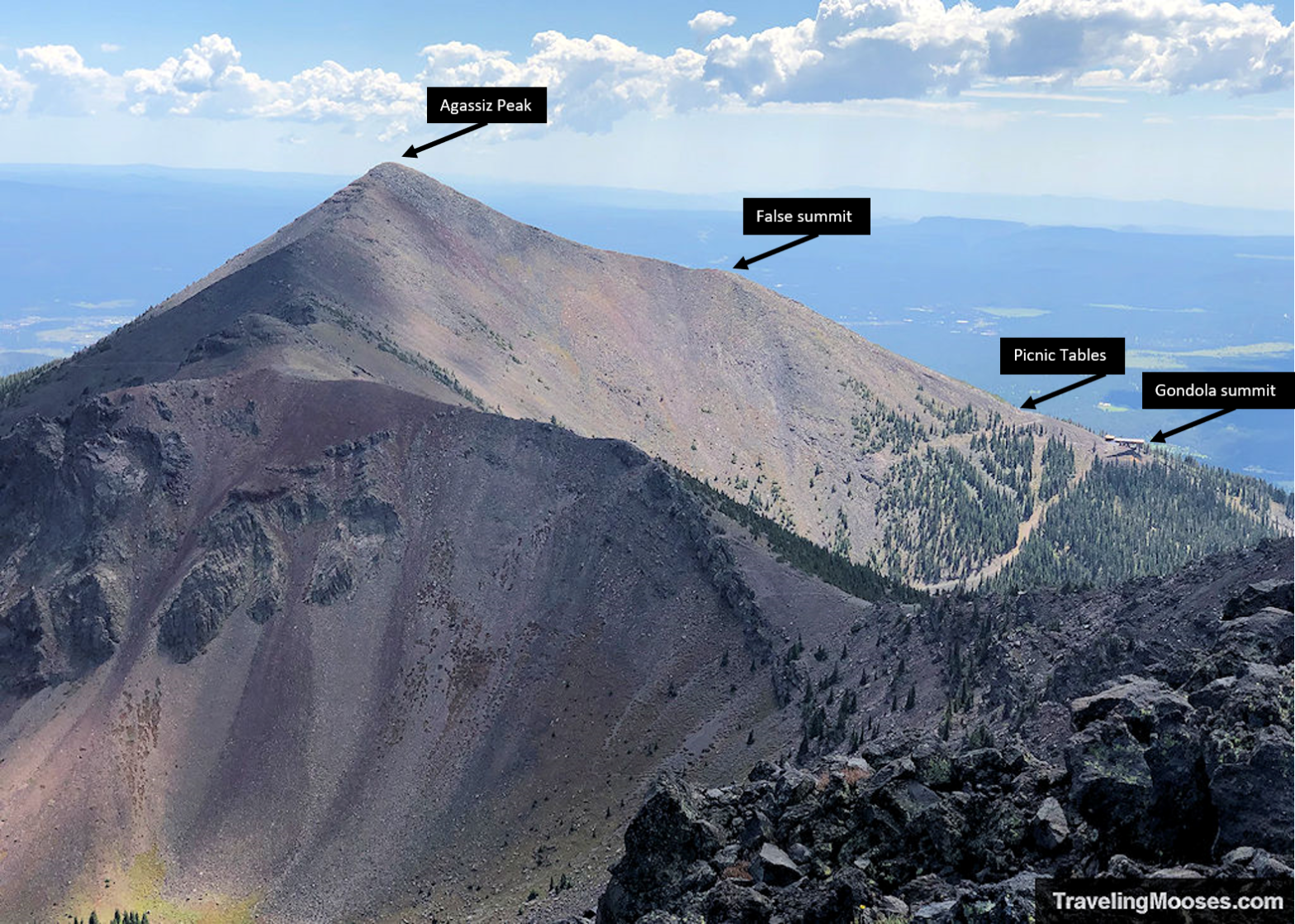 Riding the Snowbowl Scenic Gondola | Traveling Mooses